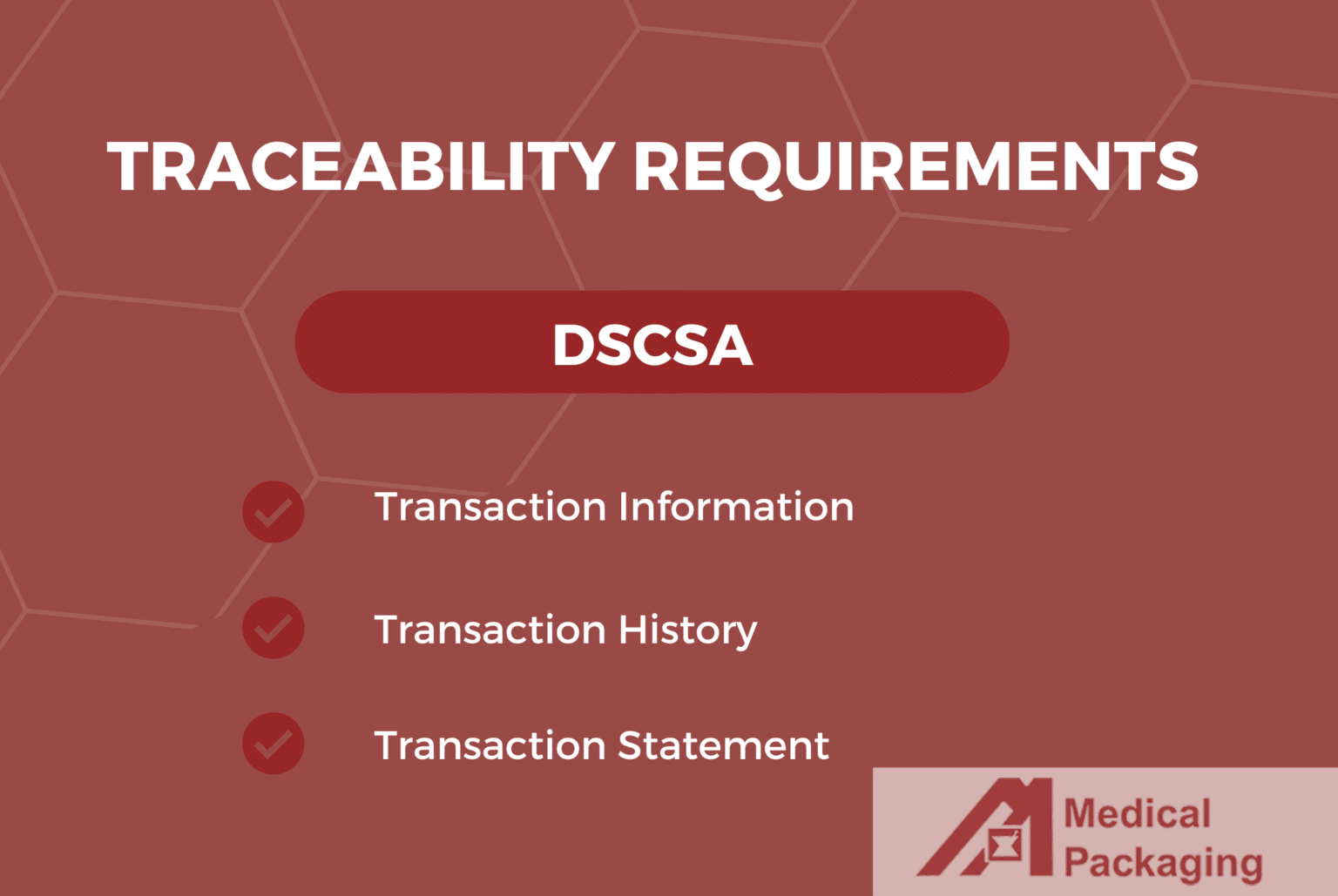 DSCSA Compliance 2024: Is Your Organization Ready?