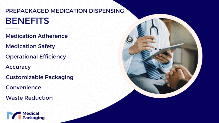 Prepackaged Medication Dispensing: The Future of Pharmacy | MPI