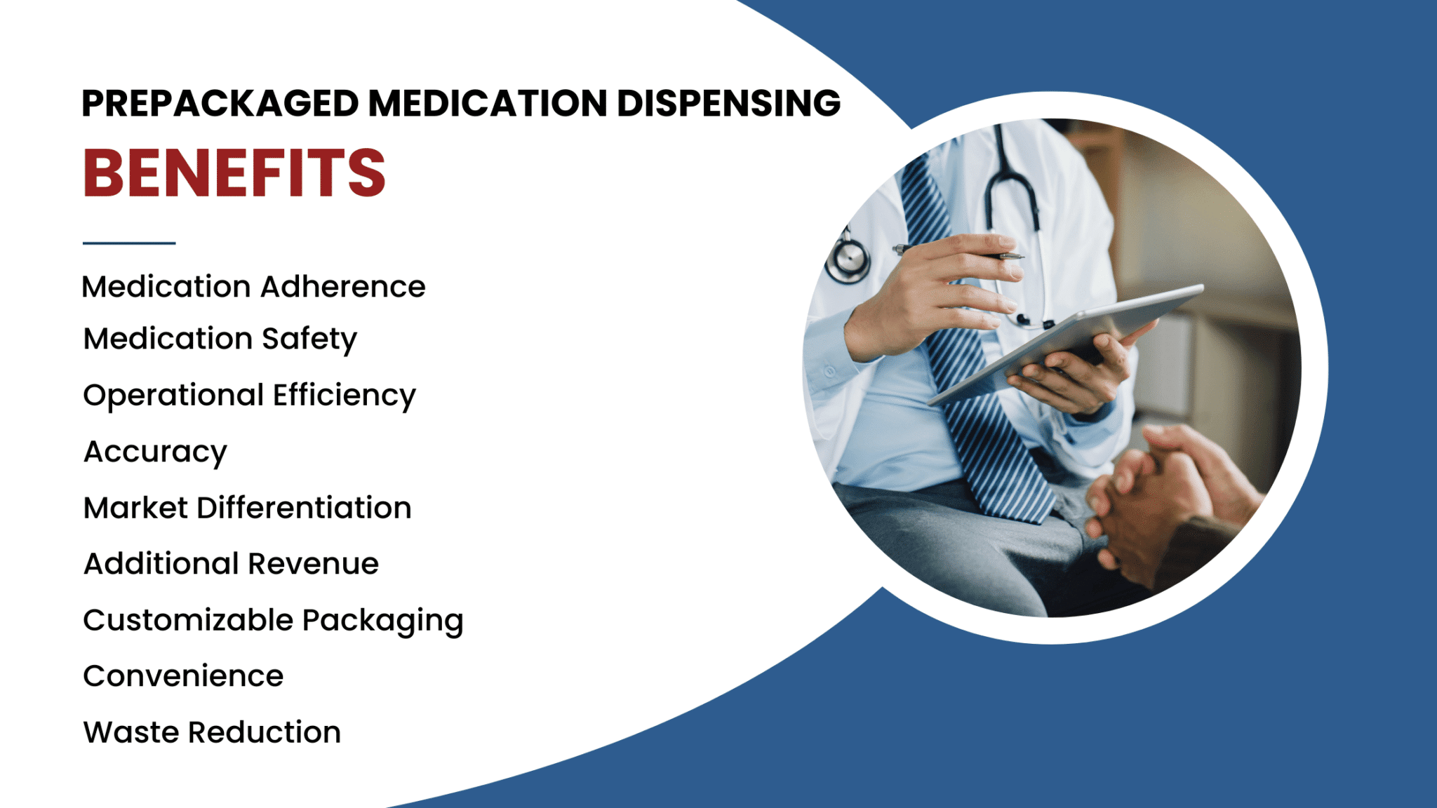Prepackaged Medication Dispensing: The Future of Pharmacy