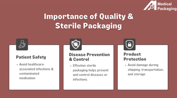 What is Sterile Packaging? Considerations for Safer Healthcare